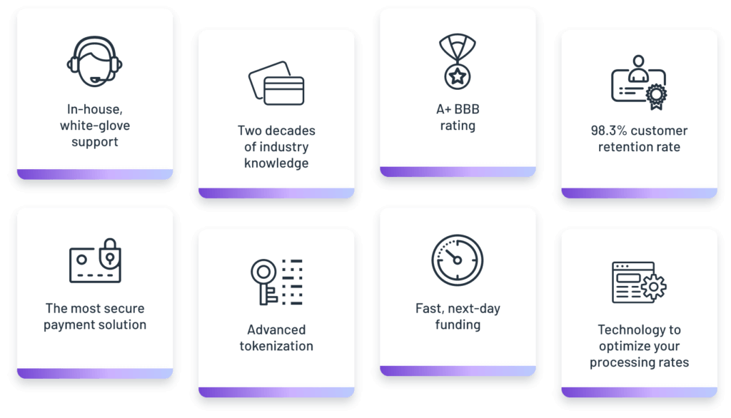 Merchants - Cardknox