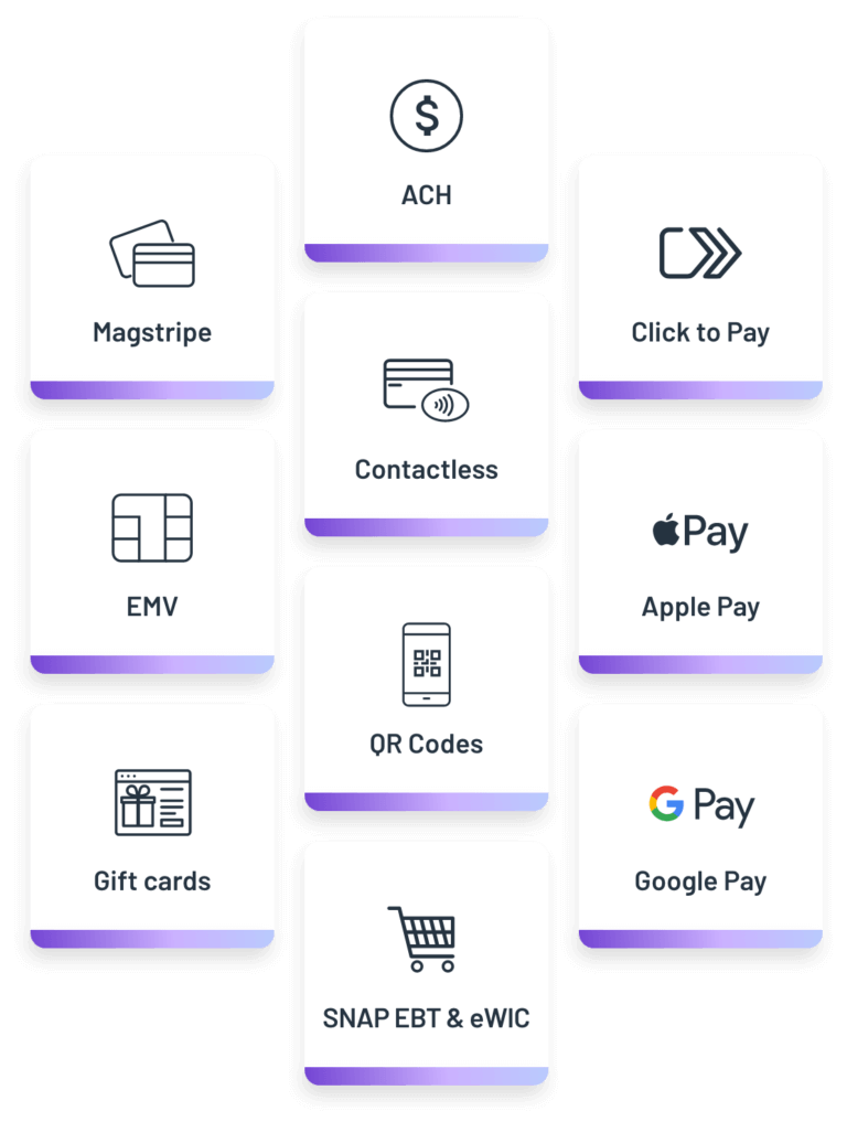 Merchants - Cardknox