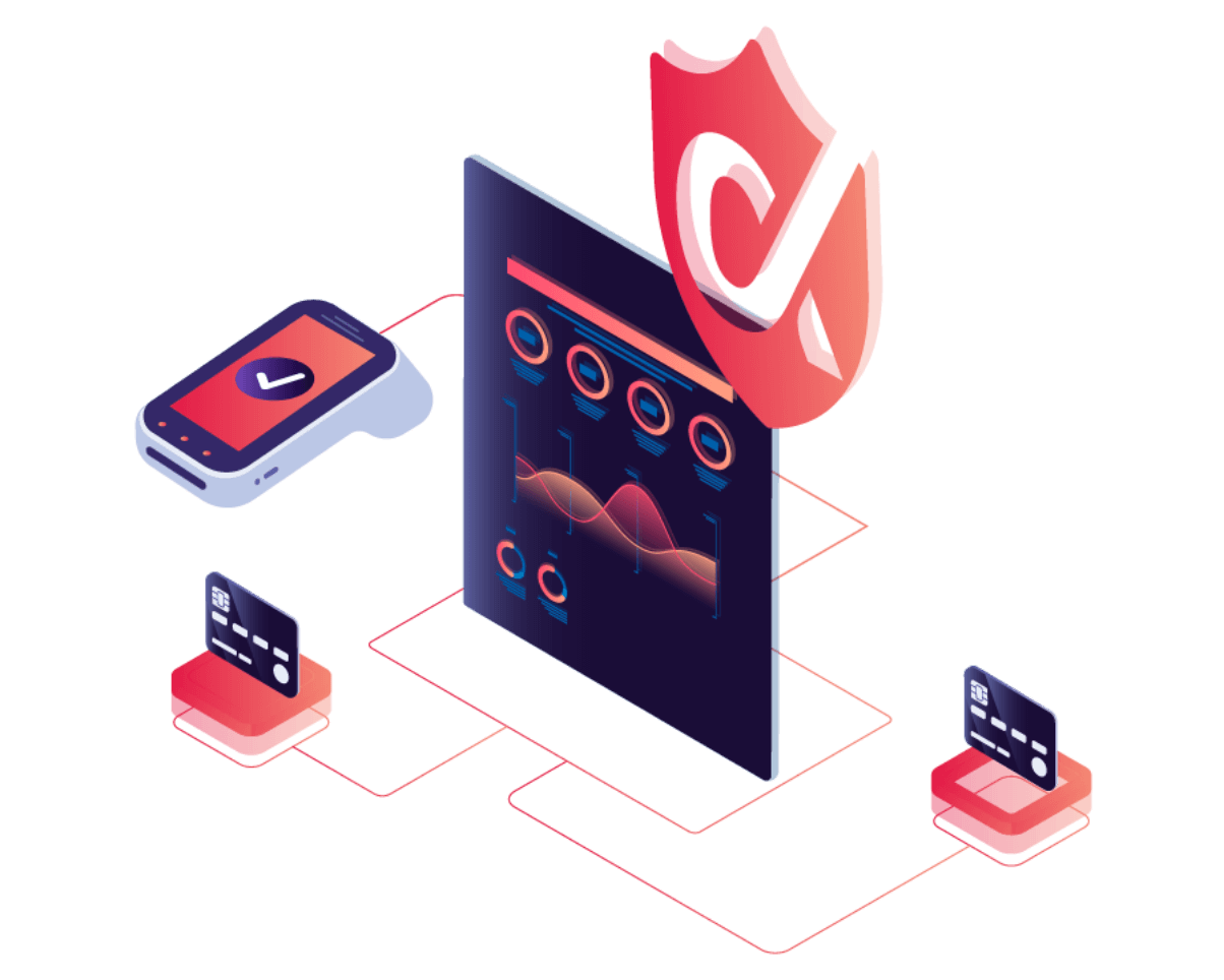 Emv Software Development Kit