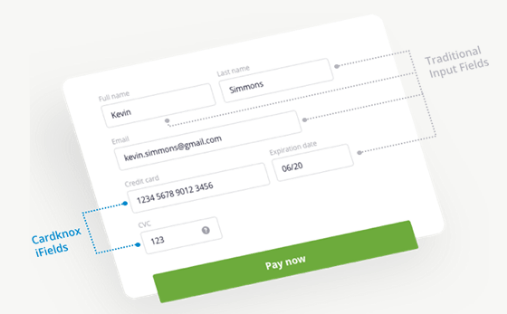 How a Leading Medical Practice Software Was Able to Provide Clinics and Their Patients with an ...